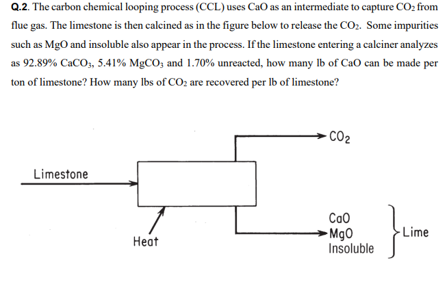 Q.2. The carbon chemical looping process (CCL) uses | Chegg.com