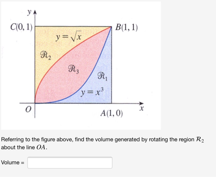 Solved 9tう Referring to the figure above, find the volume | Chegg.com