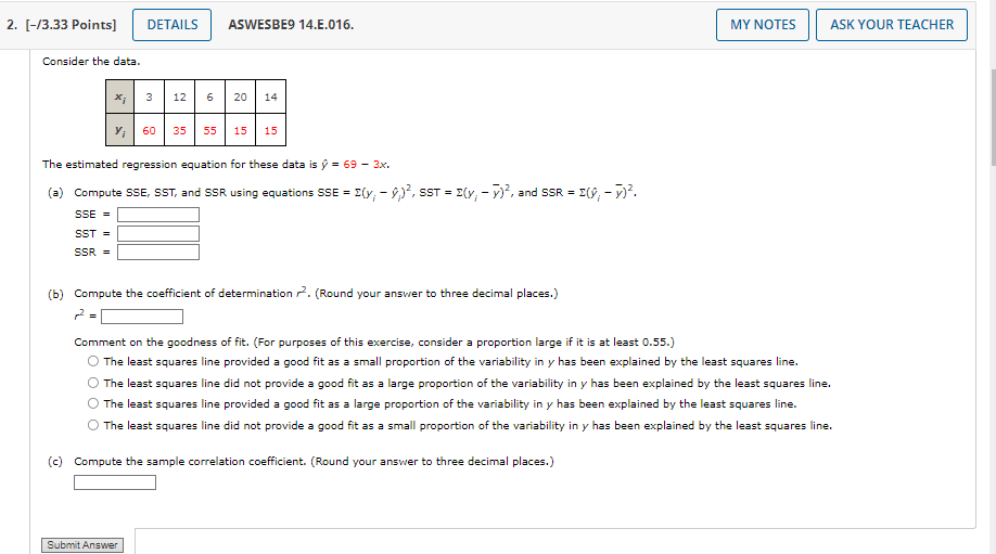Solved Consider the data. The estimated regression equation | Chegg.com