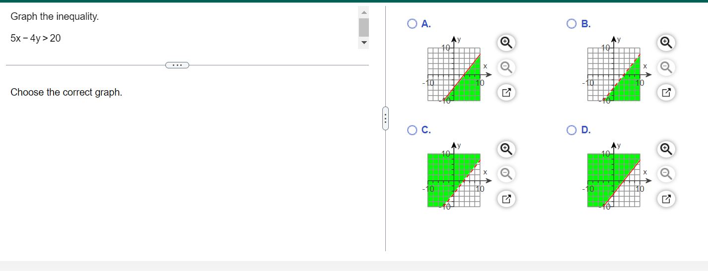 Solved Graph the inequality.A.B.5x-4y>20Choose the correct | Chegg.com
