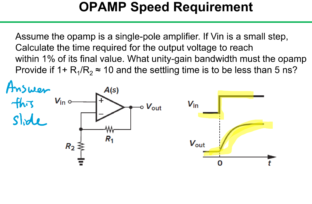 Solved OPAMP Speed Requirement Assume the opamp is a | Chegg.com