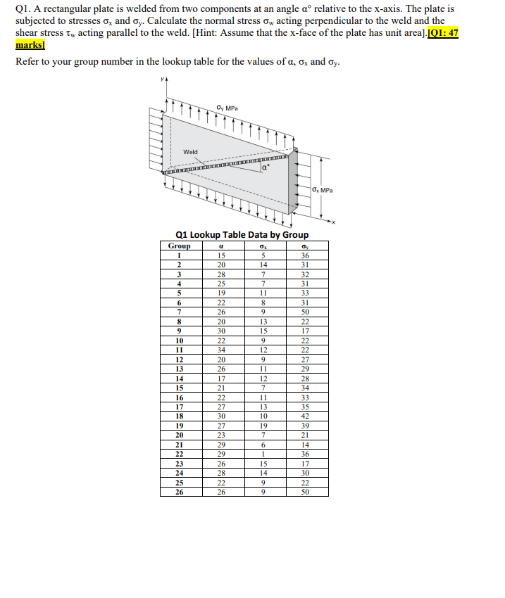 [Solved]: Q1. A rectangular plate is welded from two compo