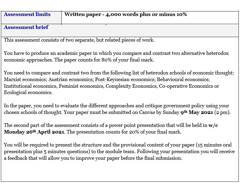 Assessment limits Written paper - 4,000 words plus or | Chegg.com