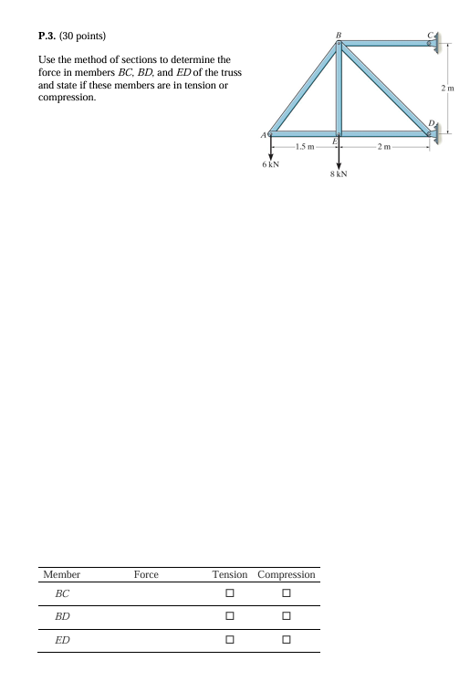 Solved P.3. (30 ﻿points)Use the method of sections to | Chegg.com