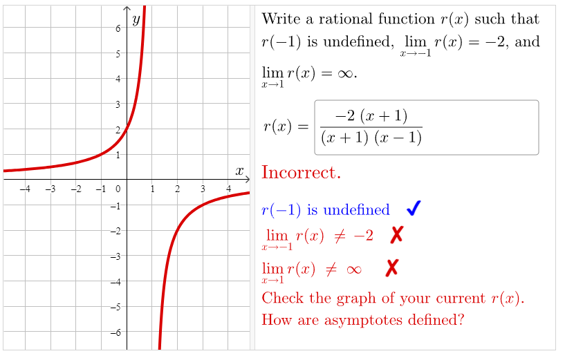 Solved Write a rational function r(x) such that r(−1) is | Chegg.com