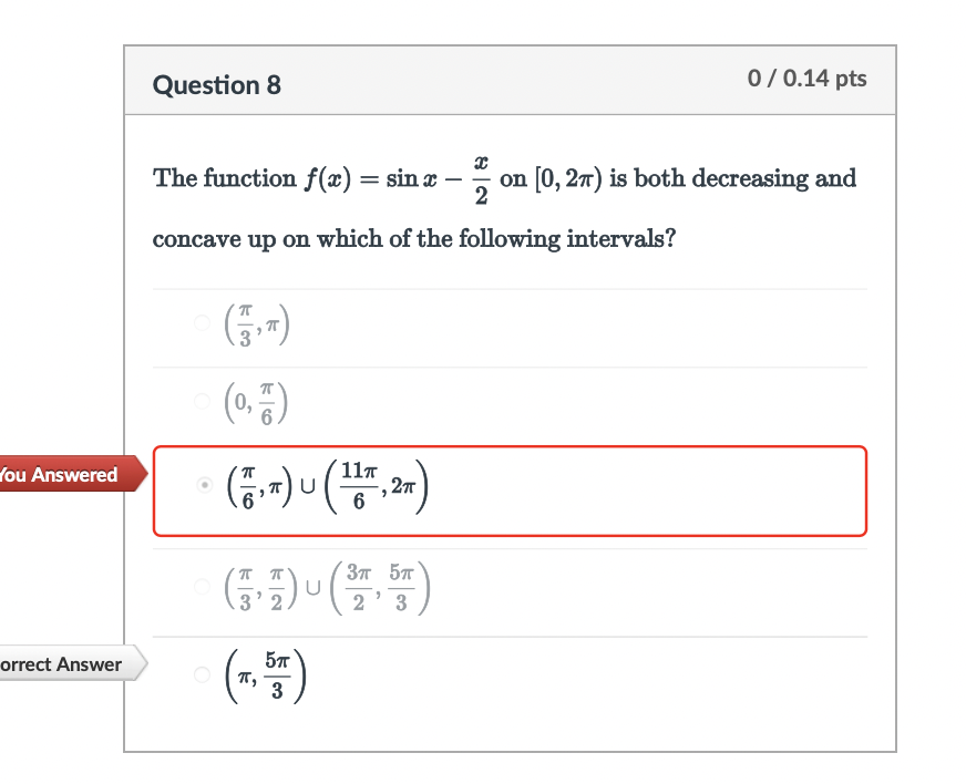 Solved The function f(x)=sinx−2x on [0,2π) is both | Chegg.com
