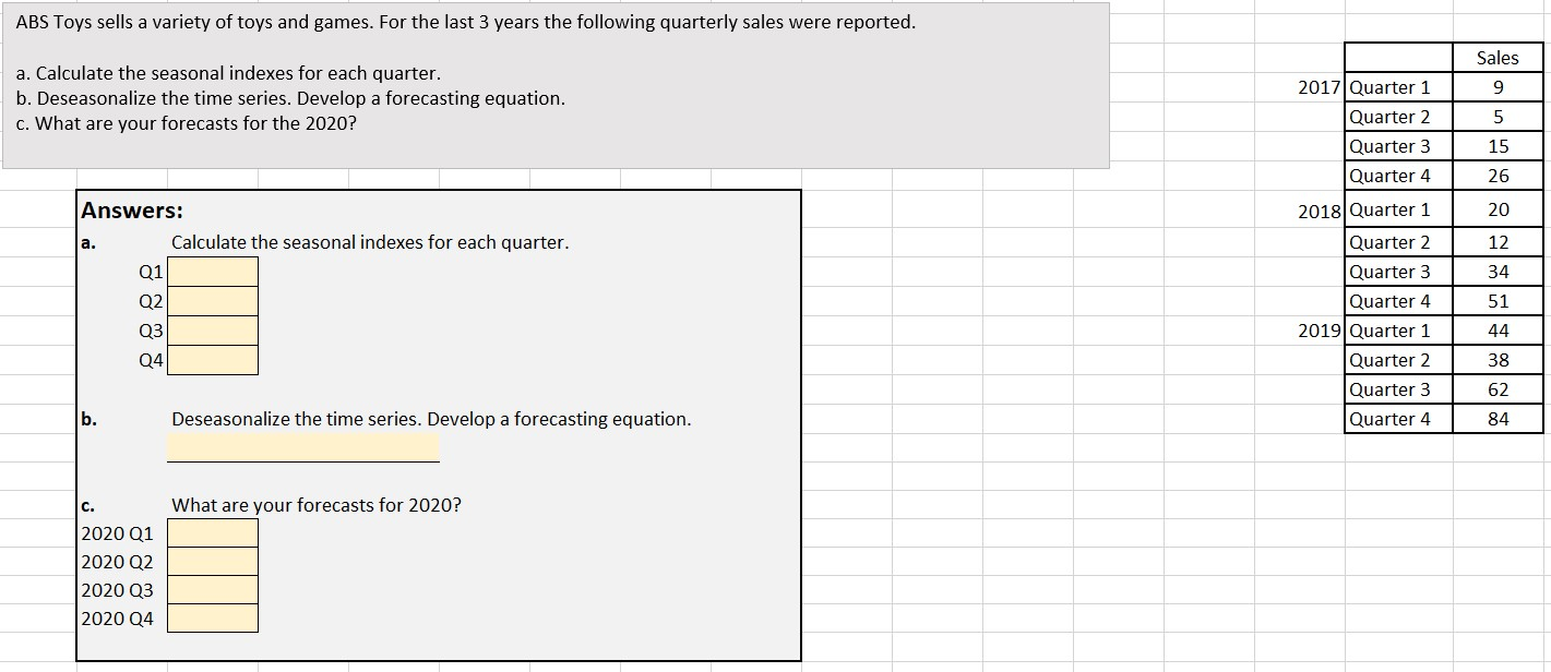 Solved a. Calculate the seasonal indexes for each quarter. | Chegg.com