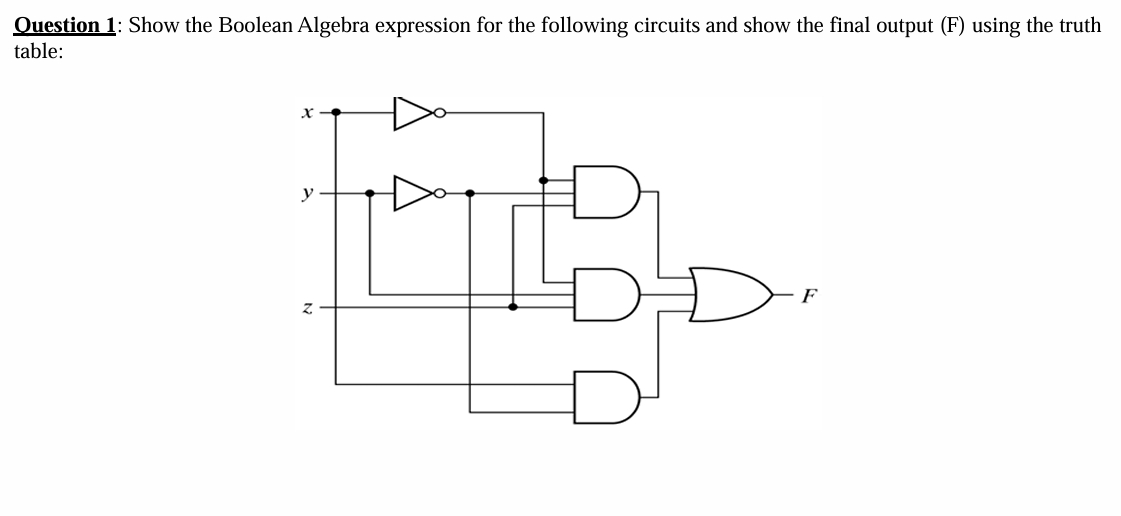 Solved by an EXPERT Question 1: Show the Boolean Algebra expression for | Chegg.com