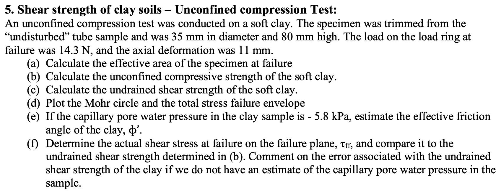 Solved 5. Shear strength of clay soils – Unconfined | Chegg.com