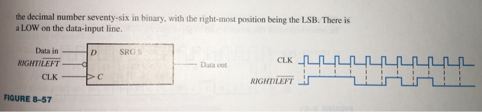 Solved Section 8-3 Bidirectional Shift Registers 21. For the | Chegg.com Solved Section 8-3 Bidirectional Shift Registers 21. For the | Chegg.com