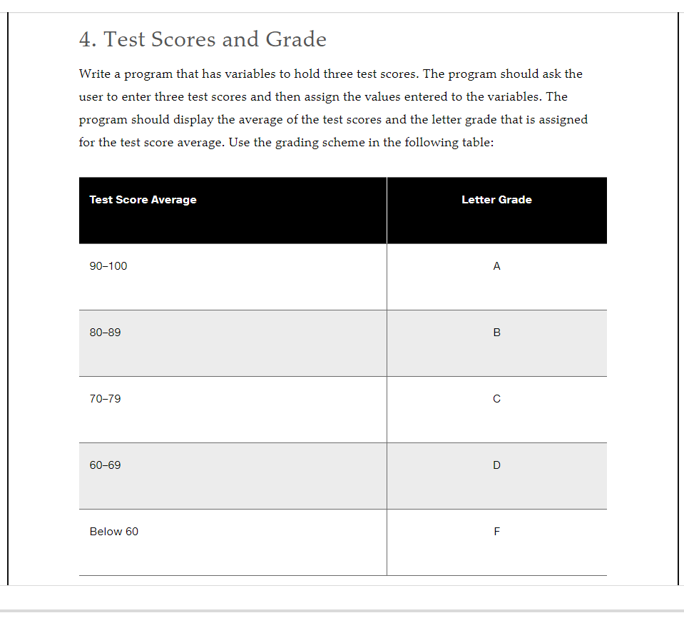 Solved 4. Test Scores and Grade Write a program that has | Chegg.com