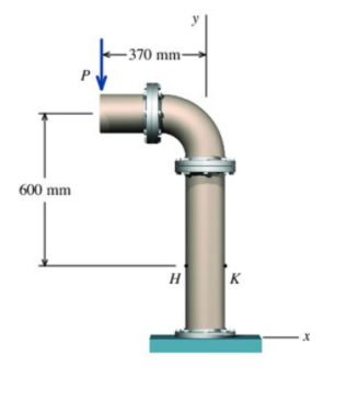 Solved A steel pipe assembly supports a concentrated load of | Chegg.com