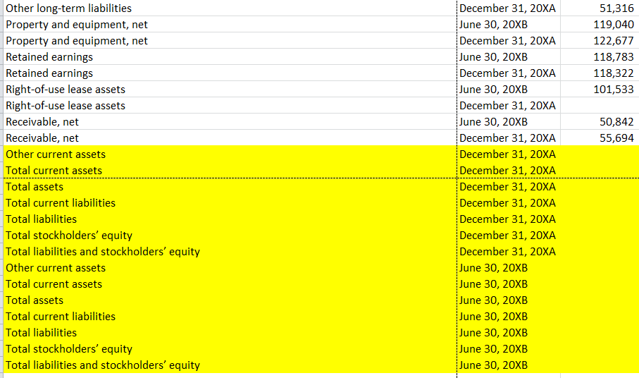 You need to calculate the missing Balance | Chegg.com