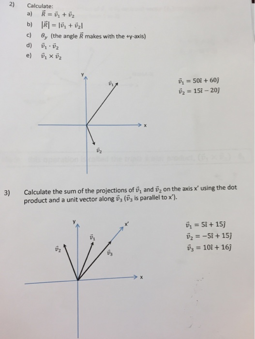 Solved 2) Calculate: a) R=v,+52 c) 8y (the angle R makes | Chegg.com