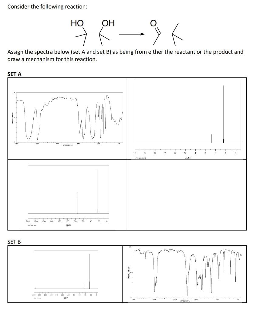 Solved Consider the following reaction: HO OH ng X Assign | Chegg.com