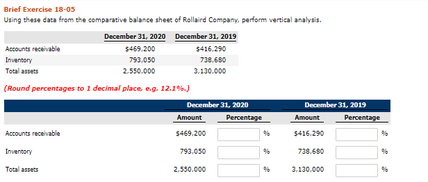 Comparative Balance Sheet Horizontal Analysis