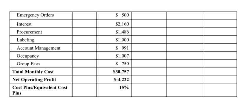 Solved Work through the following numerical exercise by | Chegg.com