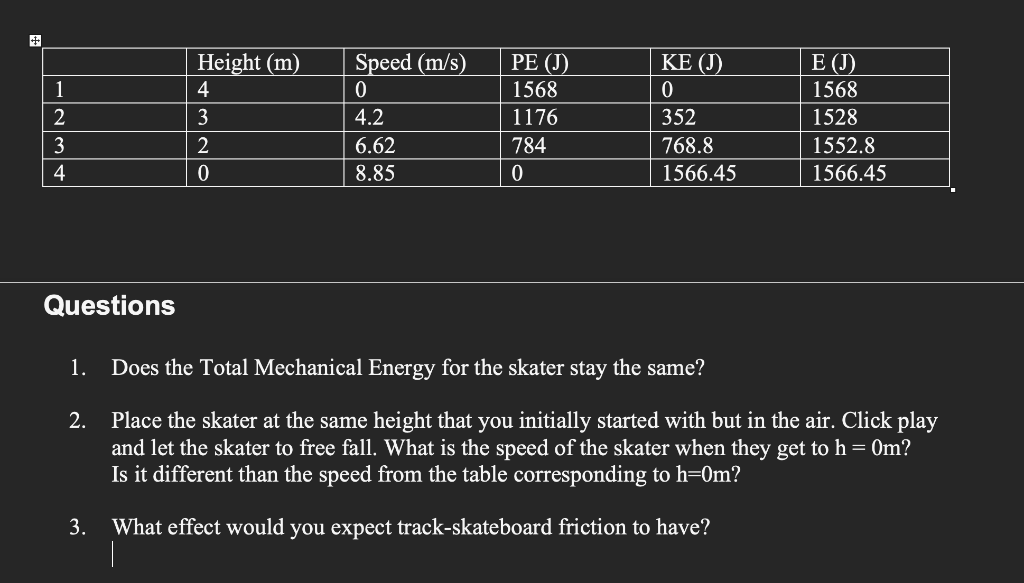 Questions 1. Does the Total Mechanical Energy for the | Chegg.com