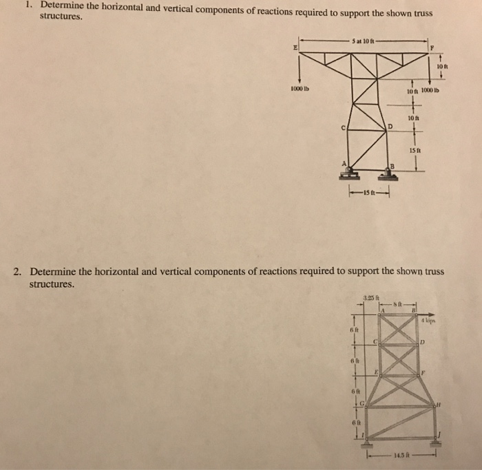 Solved Determine the horizontal and vertical components of | Chegg.com