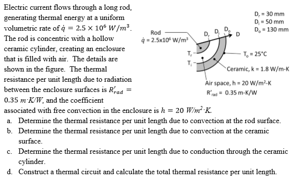 Solved Electric current flows through a long rod, generating | Chegg.com