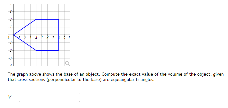 Solved The graph above shows the base of an object. Compute | Chegg.com