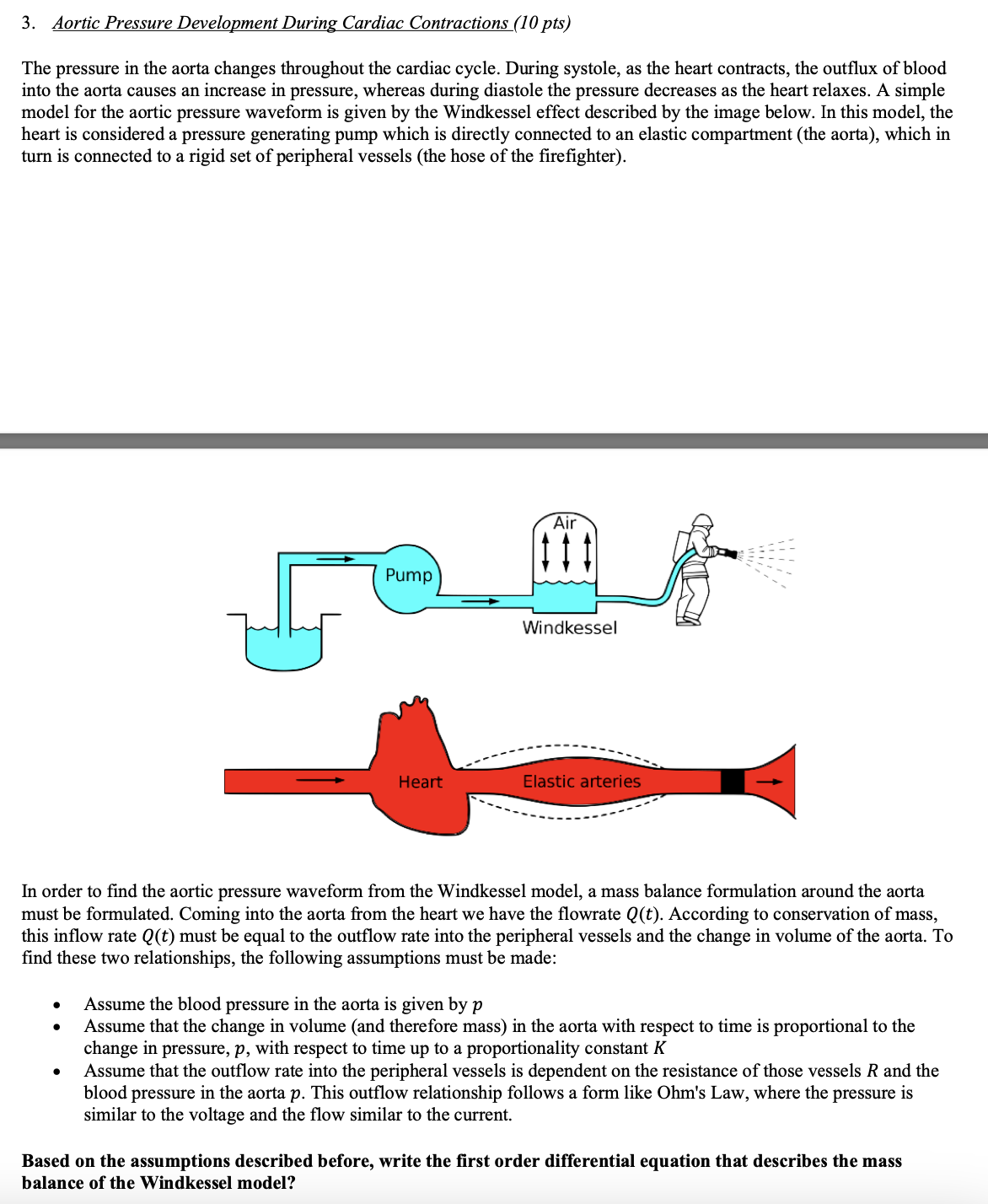 Solved Aortic Pressure Development During Cardiac | Chegg.com