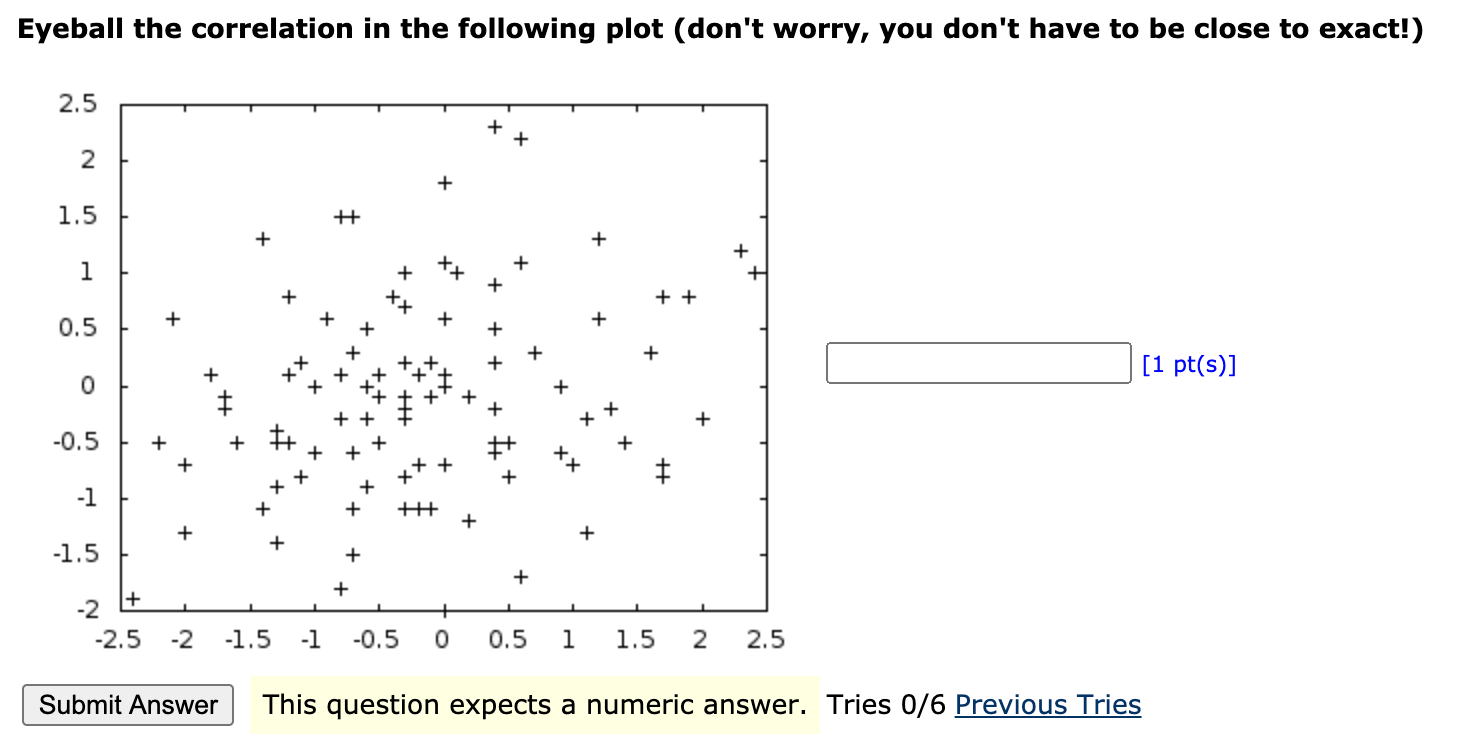 Solved Given the following data, calculate the Pearson | Chegg.com