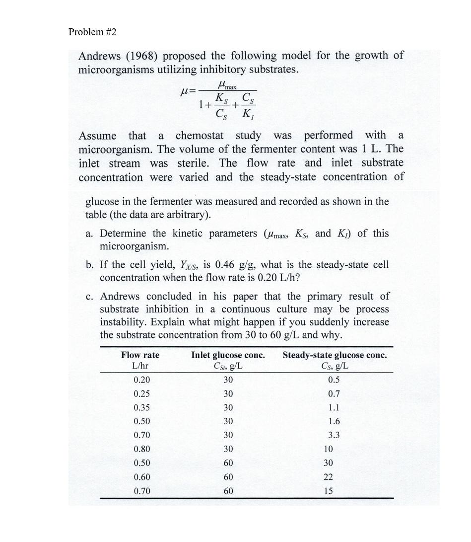 Problem #2 + Andrews (1968) proposed the following | Chegg.com