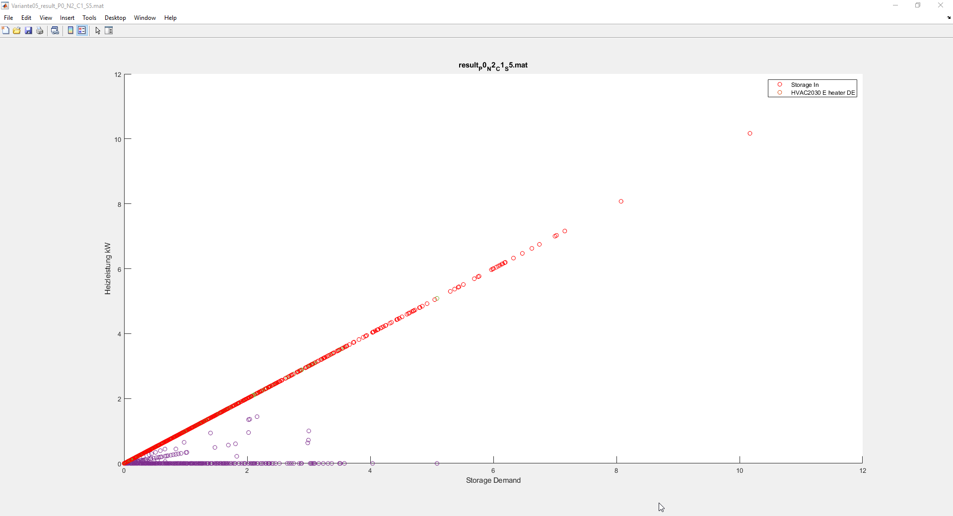 Solved Hi, here is my code. It seems as though there is a | Chegg.com