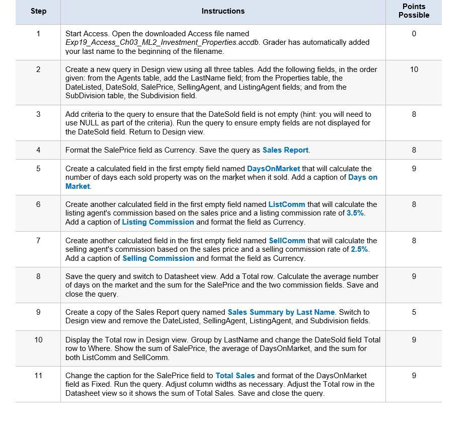 Solved Step Instructions Points Possible 1 0 Start Access. | Chegg.com