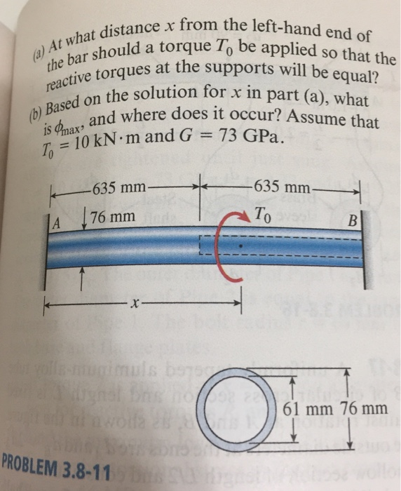Solved 3.8-11 A circular bar AB with ends fixed against | Chegg.com