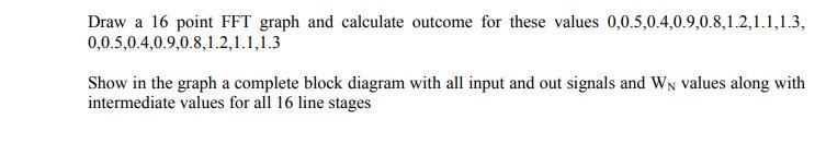 Solved Draw a 16 point FFT graph and calculate outcome for | Chegg.com