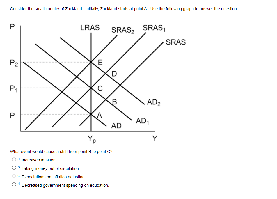 Solved Use Table 6-2 to answer the question. TABLE 6-2 | Chegg.com Solved Use Table 6-2 to answer the question. TABLE 6-2 | Chegg.com