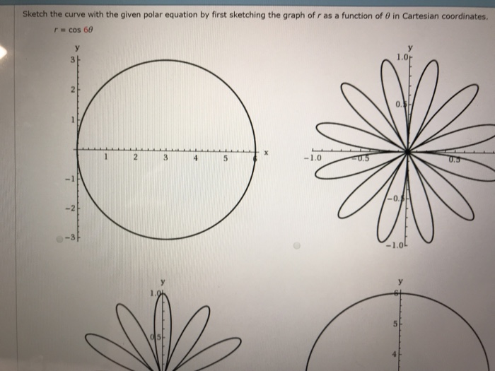 Solved . -1 points SEssCalc2 9.3.031 Sketch the curve with | Chegg.com