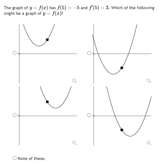 Solved The graph of y=f(x) has f(5)=−5 and f′(5)=3. Which of | Chegg.com
