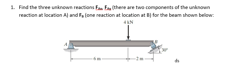 Solved 1. Find the three unknown reactions Fax Fax (there | Chegg.com
