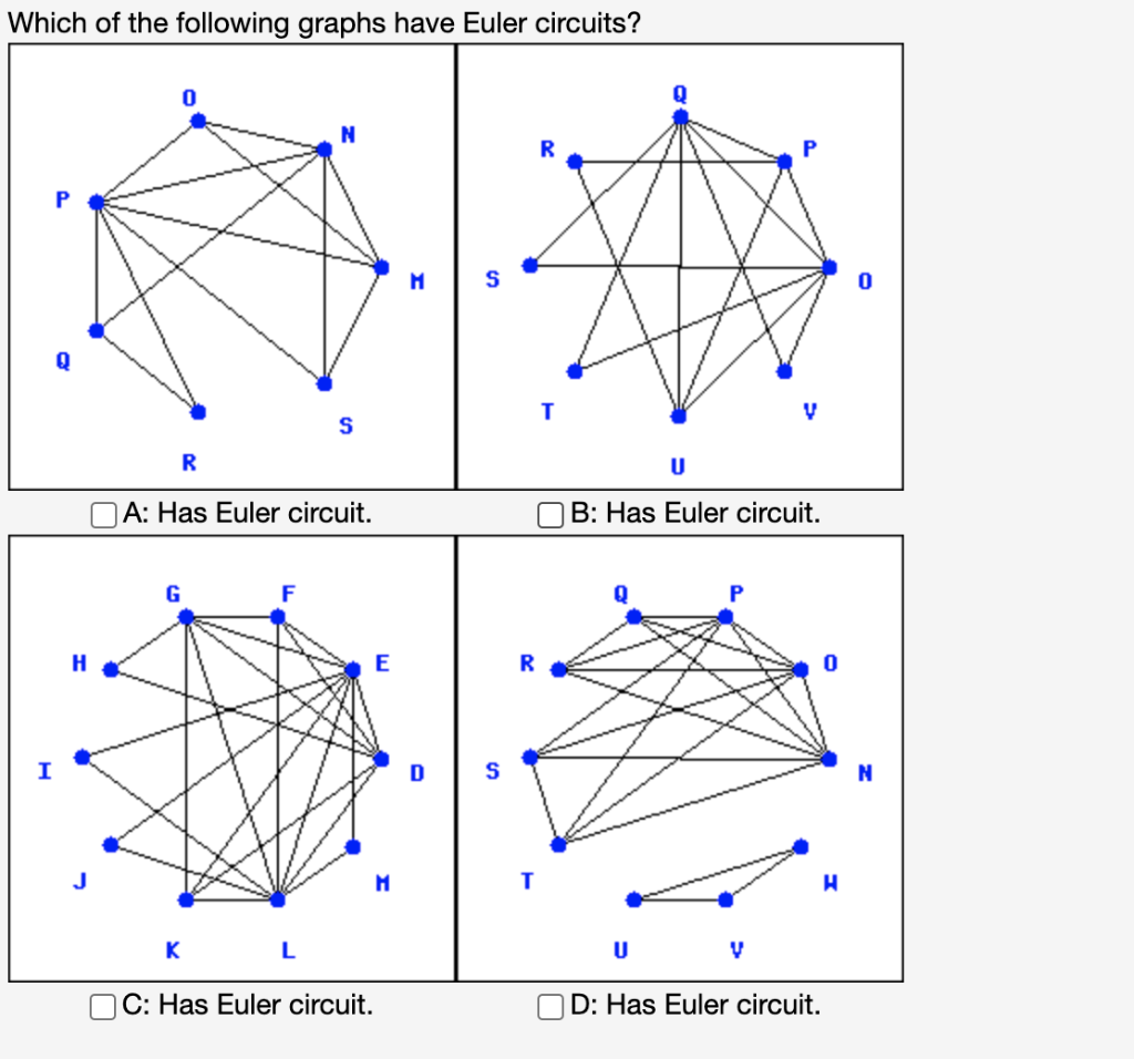Solved Which of the following graphs have Euler circuits? A: | Chegg.com