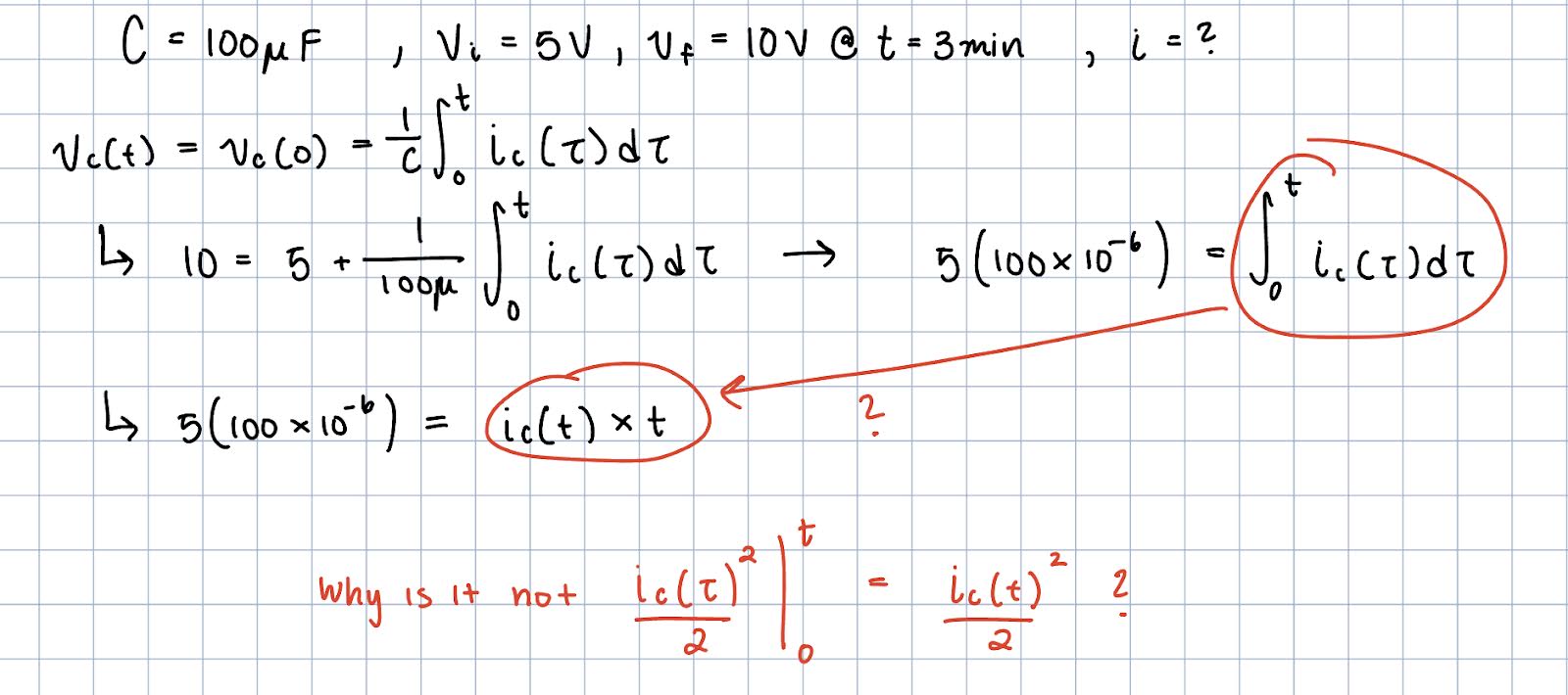Solved can someone help me understand this integral and how | Chegg.com