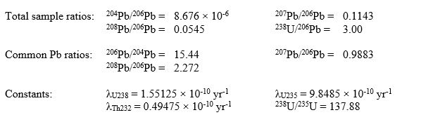 207Pb/206pb 0.1143 23SU/206Pb 3.00 Total sample | Chegg.com