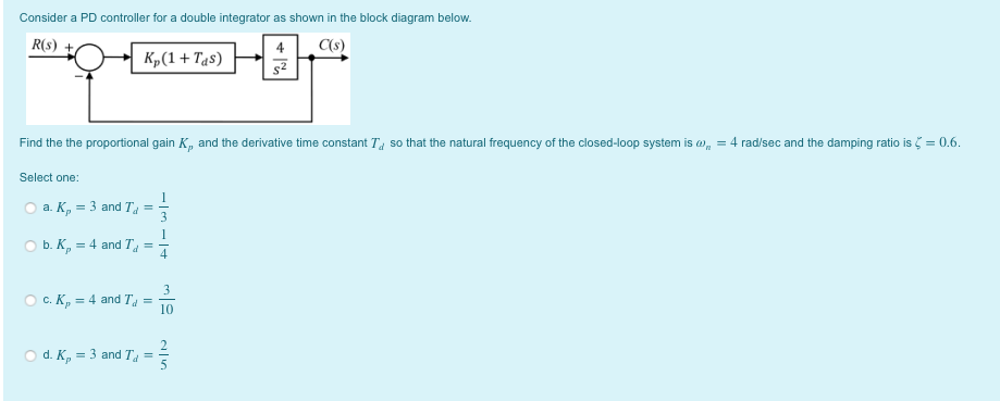 Solved Consider a PD controller for a double integrator as | Chegg.com
