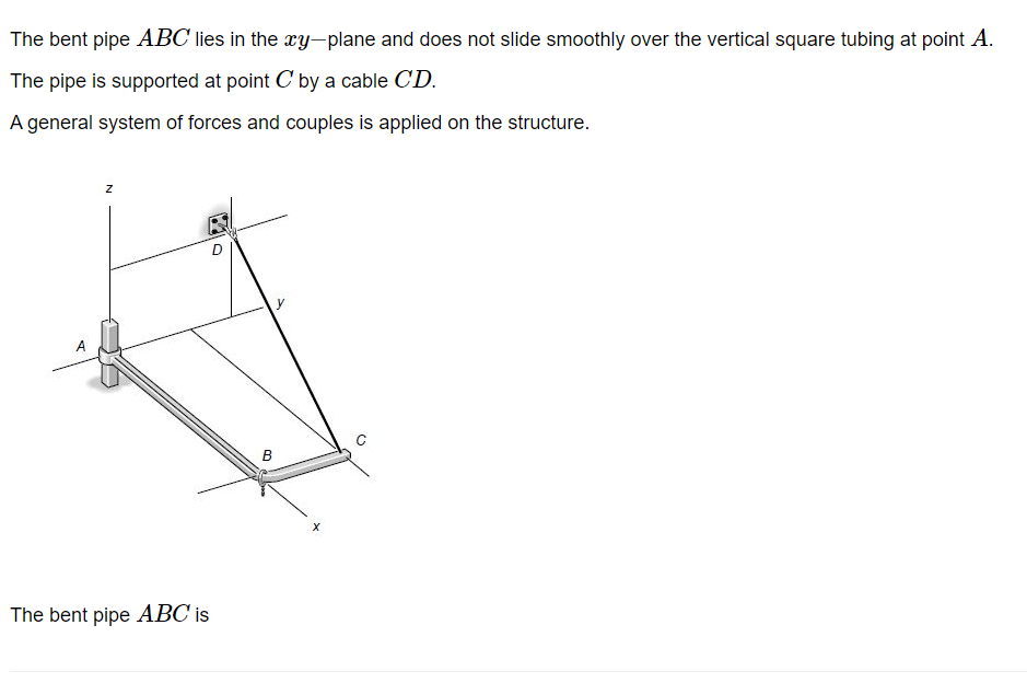 Solved improperly constrained. statically determinate. | Chegg.com