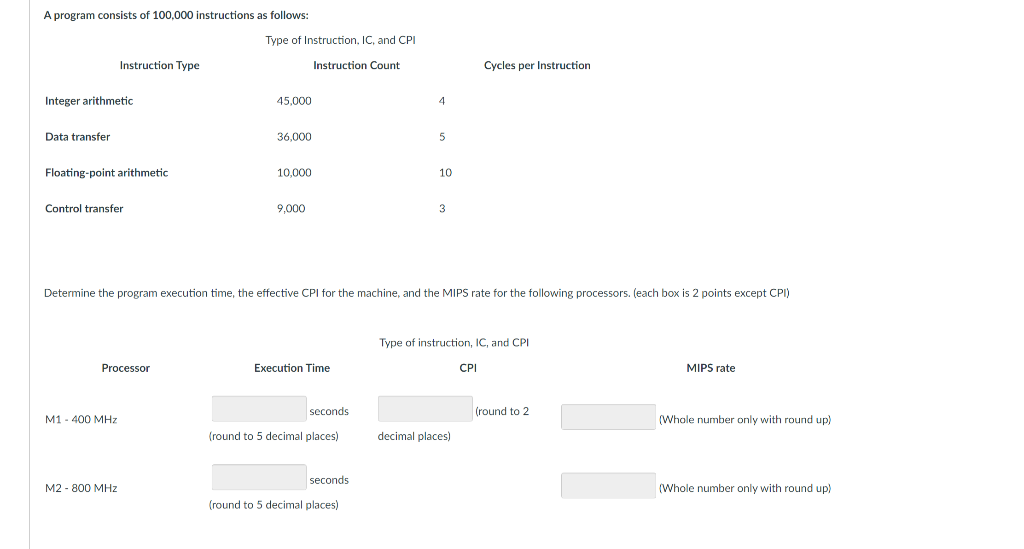 Solved A Program Consists Of 100000 Instructions As 