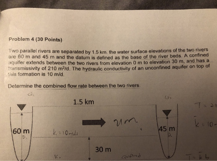 Solved Problem 4 (30 Points) Two parailel rivers are | Chegg.com