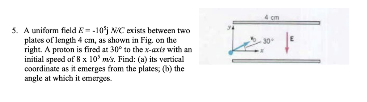 Solved 5. A uniform field E=−105jN/C exists between two | Chegg.com