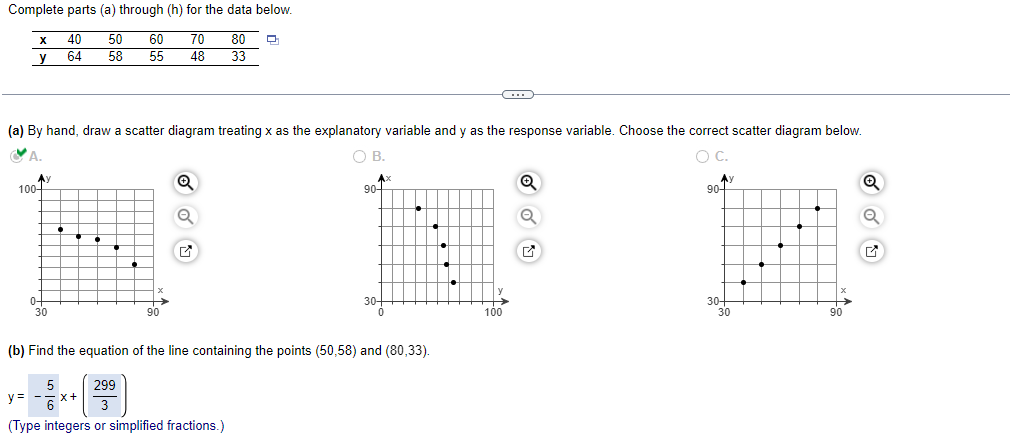 Solved Complete parts (a) through (h) for the data below. | Chegg.com