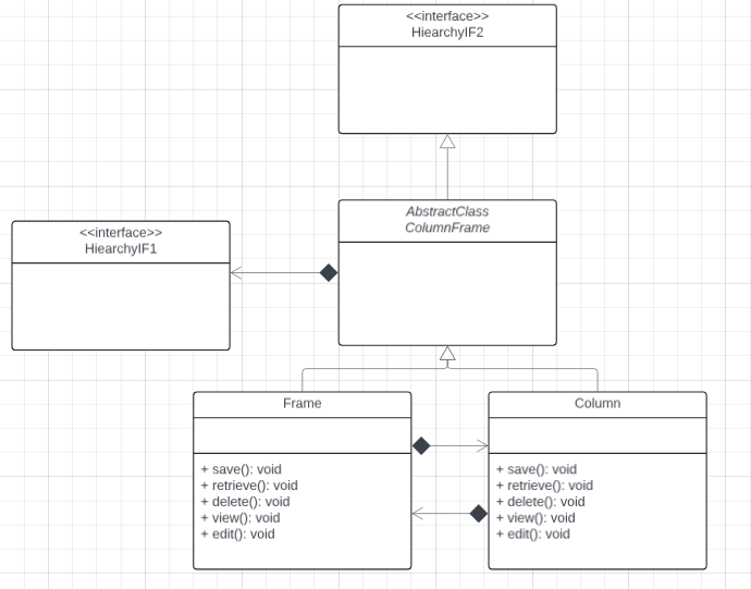 Solved I'm working on a UML design hierarchy using a | Chegg.com