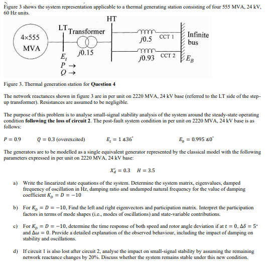 Solved Figure 3 ﻿shows the system representation applicable | Chegg.com