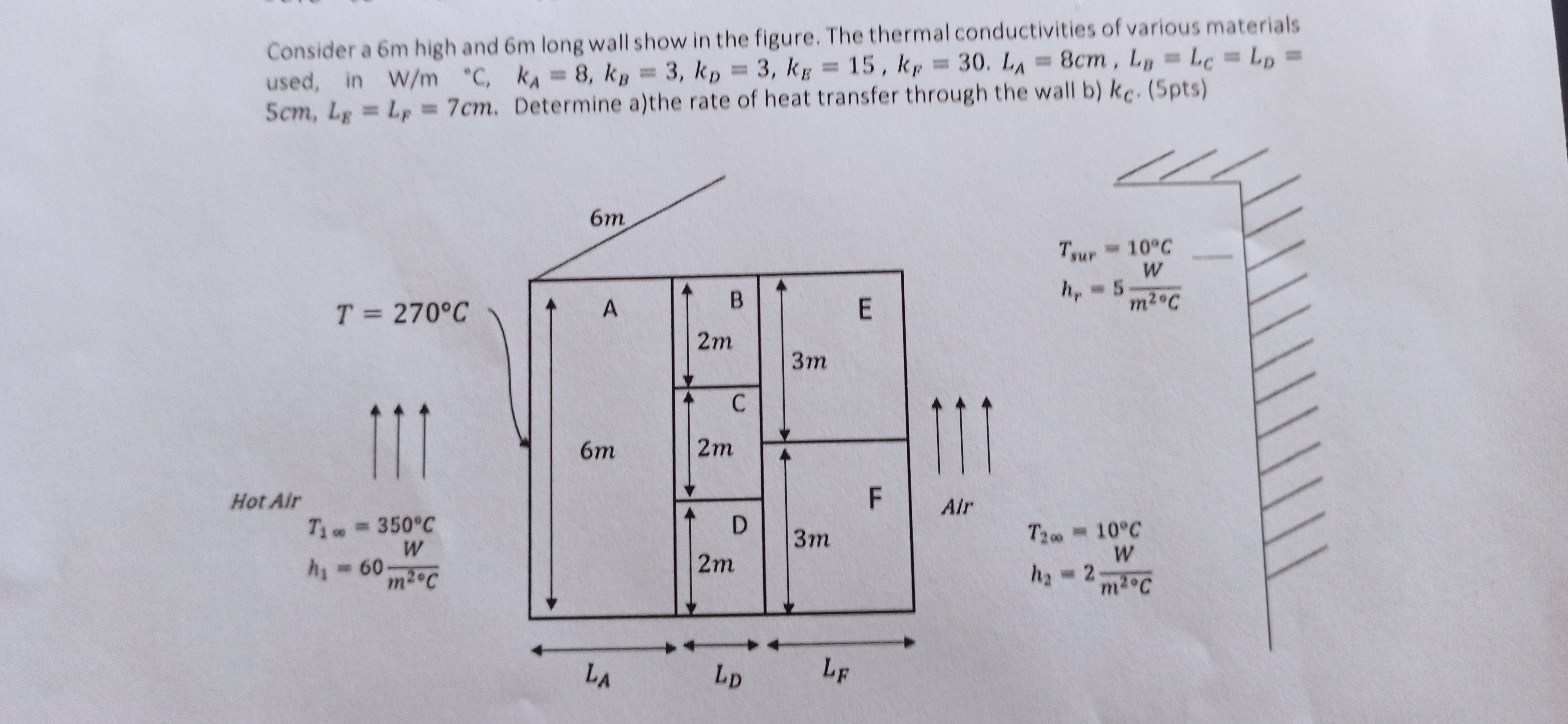 Solved Consider a 6m high and 6m long wall show in the | Chegg.com