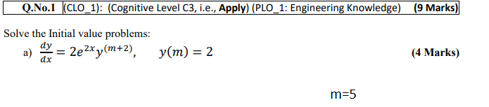 Solved Q.No.1 (CLO_1): (Cognitive Level C3, i.e., Apply) | Chegg.com