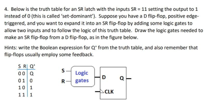 Solved 4. Below is the truth table for an SR latch with the | Chegg.com